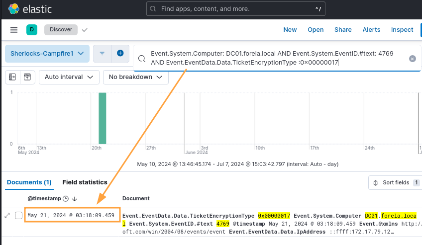Hack the Box - Sherlocks : solution de Campfire-1
