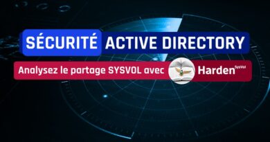 Gérer les utilisateurs Active Directory avec PowerShell | IT-Connect