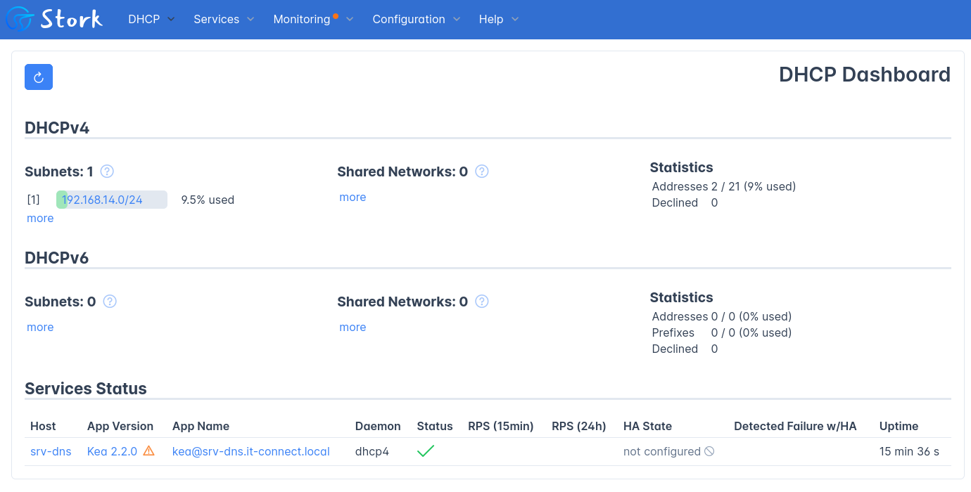 Stork : une interface pour surveiller son serveur DHCP Kea