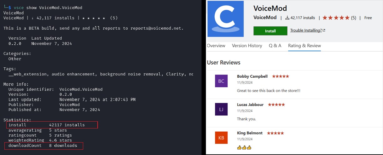 Ces extensions malveillantes pour VSCode ciblent les devs