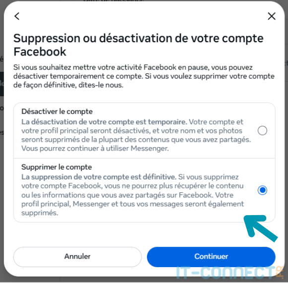 Facebook : comment désactiver ou supprimer son compte