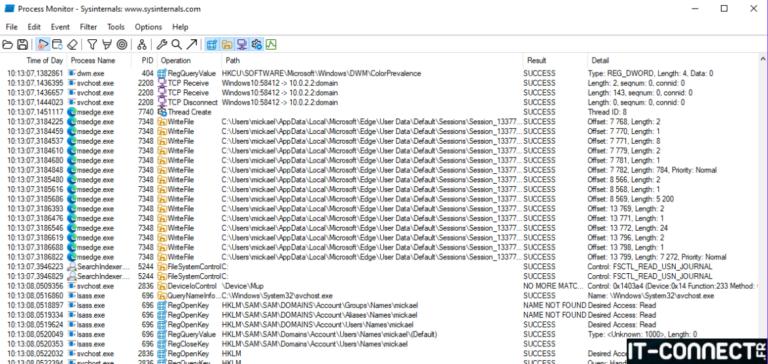 Process Monitor : surveiller les processus sous Windows