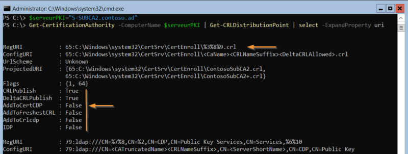 PKI à deux niveaux - L'autorité intermédiaire pour les certificats machines