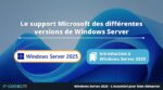 Le support Microsoft des différentes versions de Windows Server