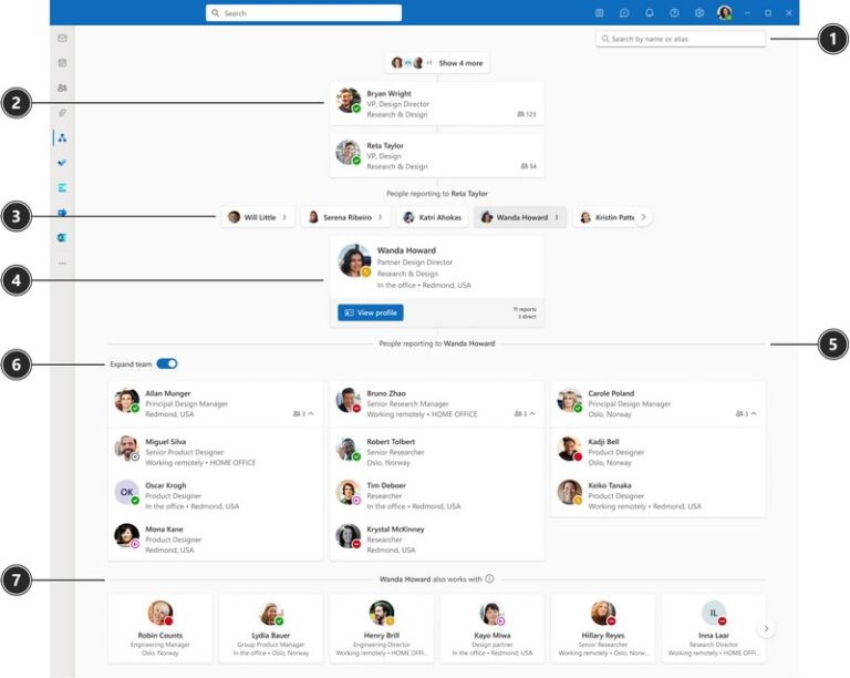 Microsoft 365 : l’explorateur d’organigramme arrive sur Outlook