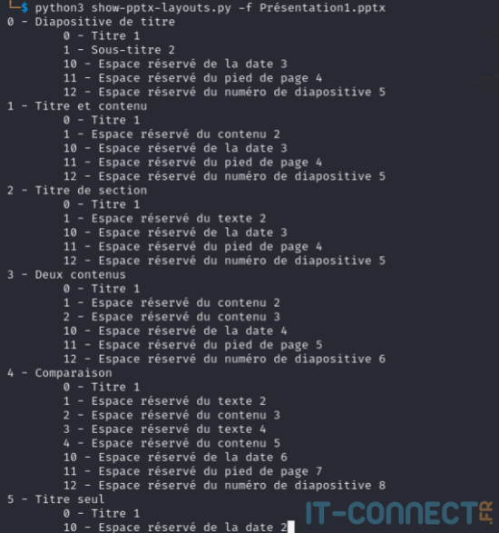 Générer des présentations PowerPoint avec Python
