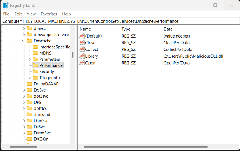 Active Directory : un exploit publié pour la faille CVE-2025-21293