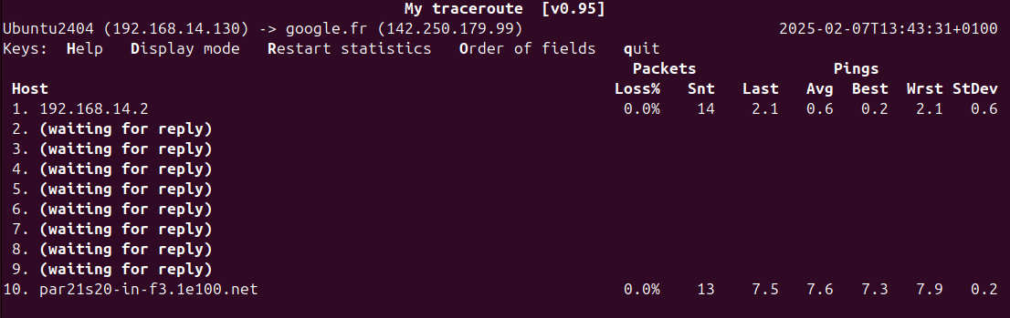 Linux : 15 commandes pour gérer et diagnostiquer le réseau