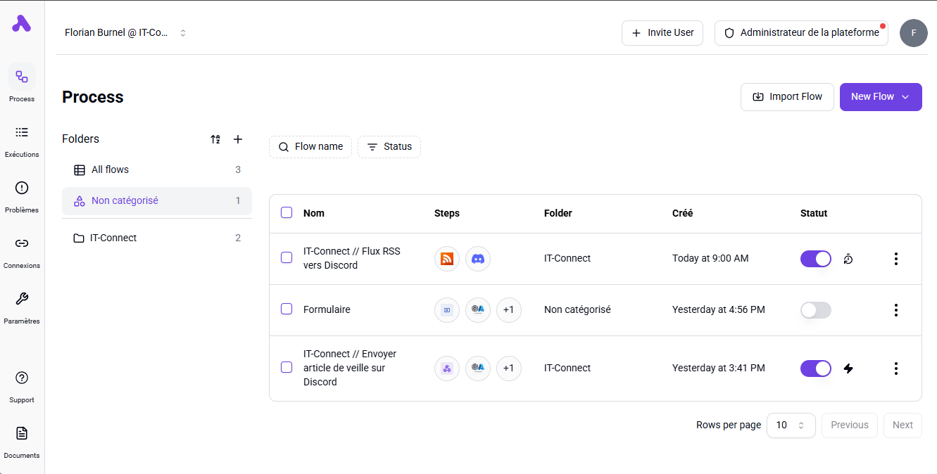 Activepieces et Automatisch : l’open source face à Zapier