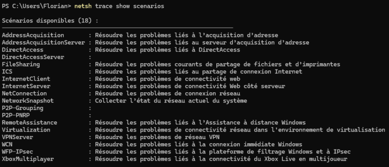 Netsh sous Windows : prise en main et exemples pratiques