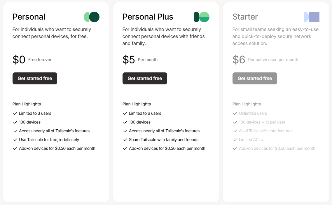 Tailscale : le VPN Mesh simple et sécurisé basé sur WireGuard