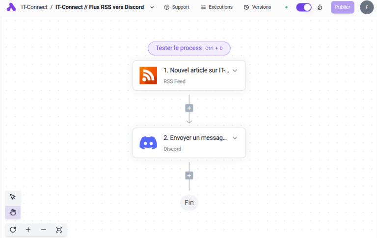 Activepieces et Automatisch : l’open source face à Zapier
