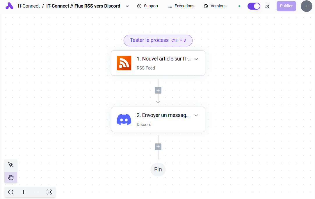 Activepieces et Automatisch : l’open source face à Zapier