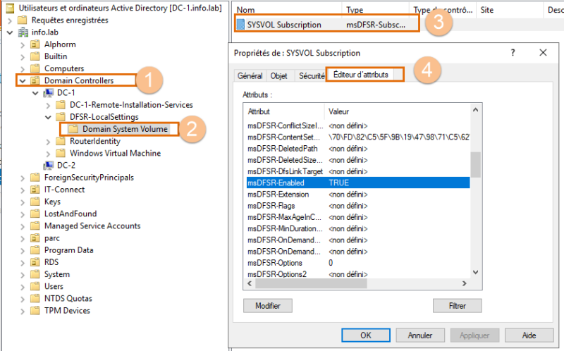 Réparer et restaurer le Sysvol de l'Active Directory