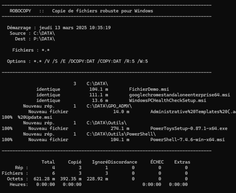 Robocopy : l'outil ultime pour la copie de fichiers Windows