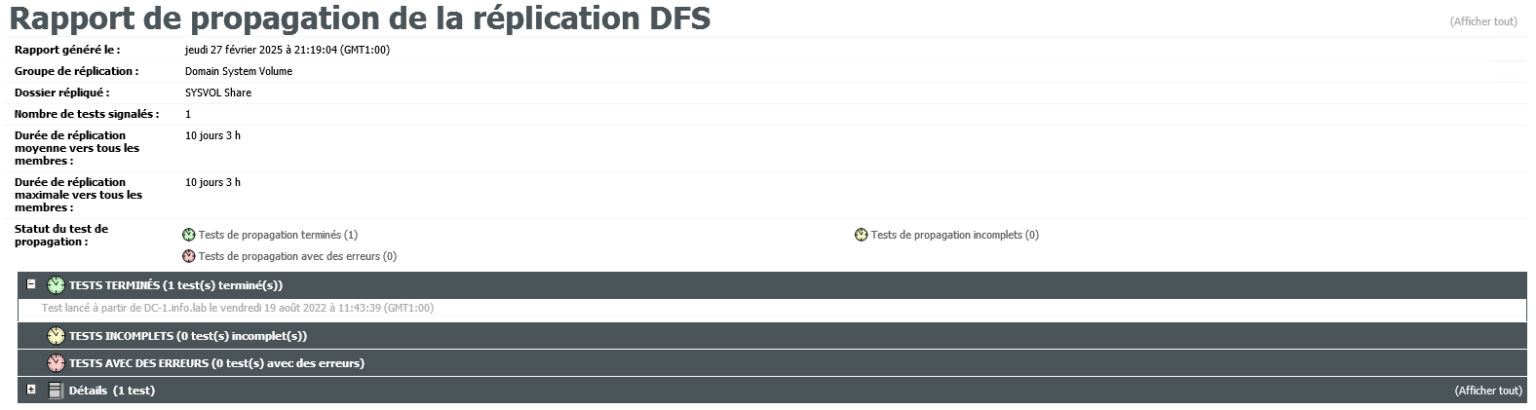 Réparer et restaurer le Sysvol de l'Active Directory