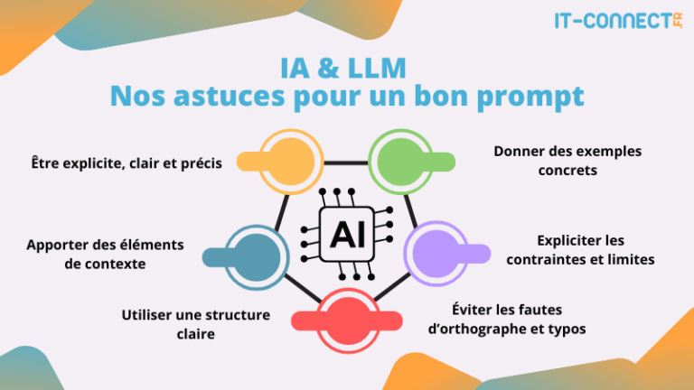 IA : comment bien écrire un prompt ? Voici nos conseils