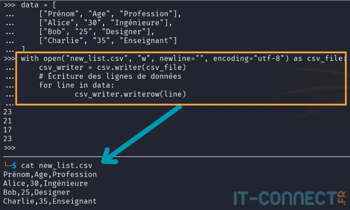 Python et CSV : le guide pour lire et écrire des données