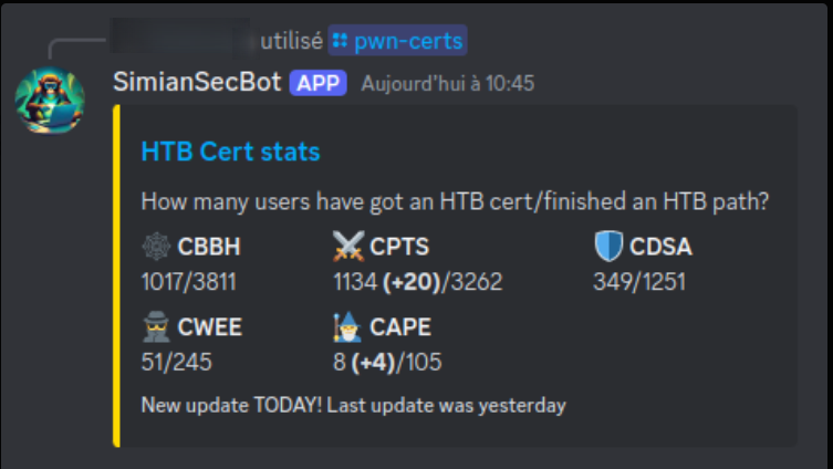 Cybersécurité : retour d’expérience sur la certification CDSA