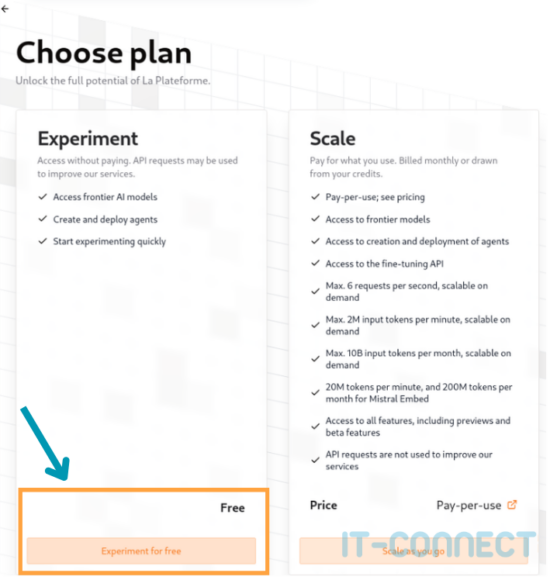Guide pour utiliser l’API de Mistral AI en Python