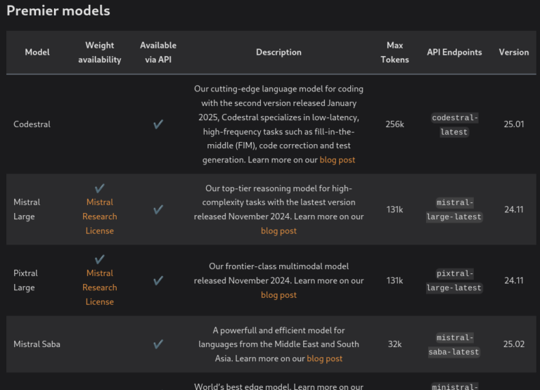 Guide pour utiliser l’API de Mistral AI en Python