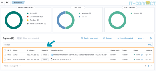 Lab Cybersécurité : déployer Wazuh facilement avec Docker