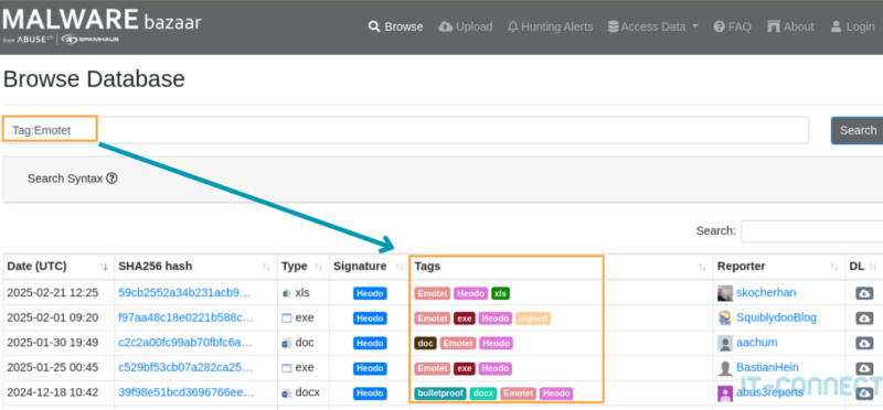 Découverte de MalwareBazaar : Ça ressemble à quoi, un malware ? – VSM World