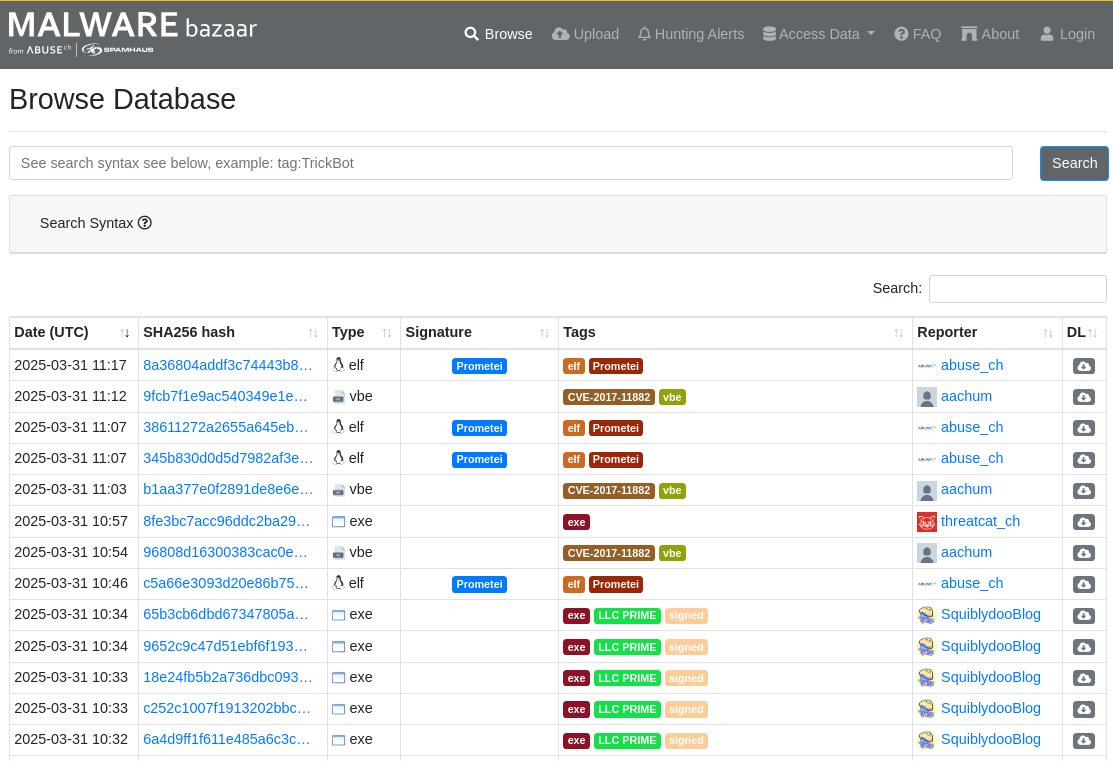 Découverte de MalwareBazaar : Ça ressemble à quoi, un malware ? – VSM World