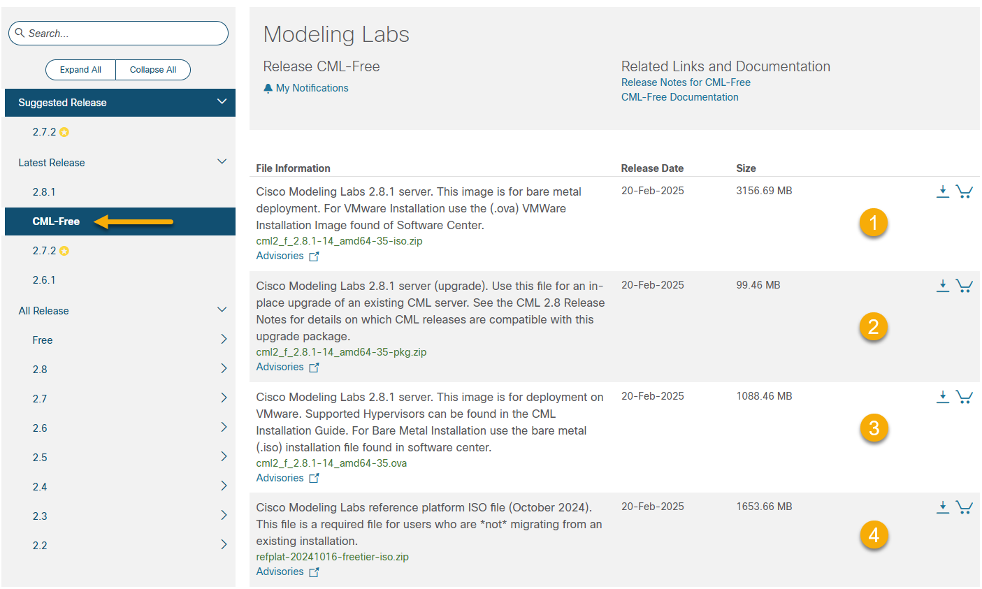Prise En Main De Cisco Modeling Labs Free Cml
