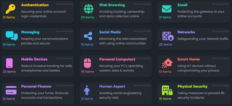 Personal Security Checklist : améliorez votre sécurité avec ces conseils