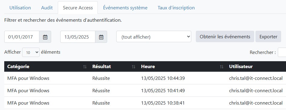 Specops Secure Access : le MFA pour Windows et Active Directory