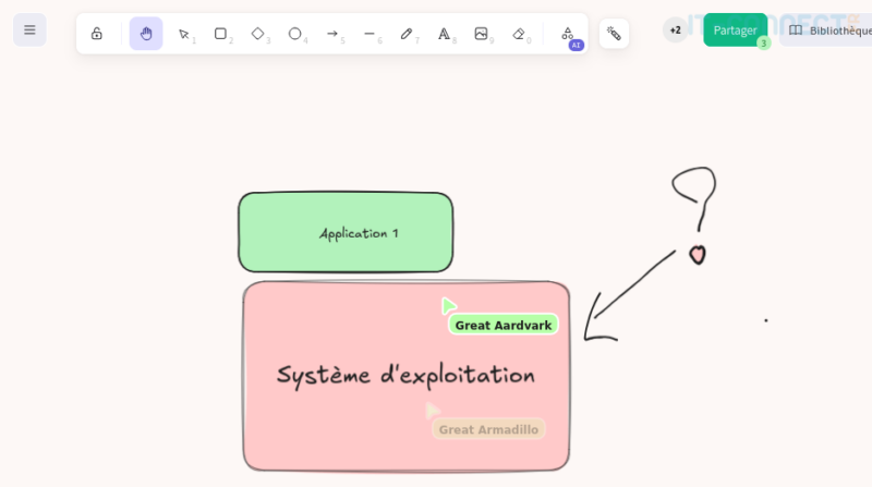 Excalidraw : créez des schémas facilement avec un navigateur
