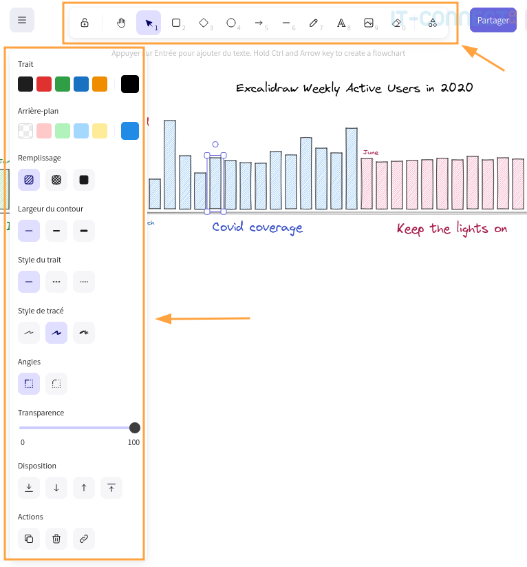 Excalidraw : créez des schémas facilement avec un navigateur
