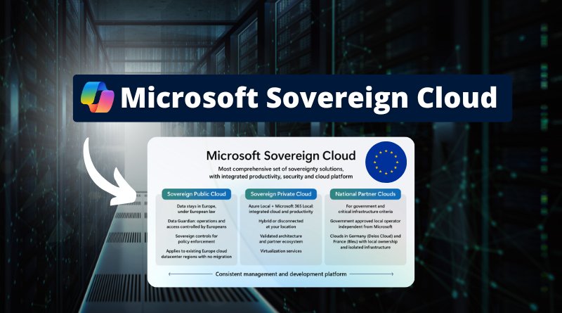 Microsoft : une nouvelle ère pour le Cloud souverain en Europe