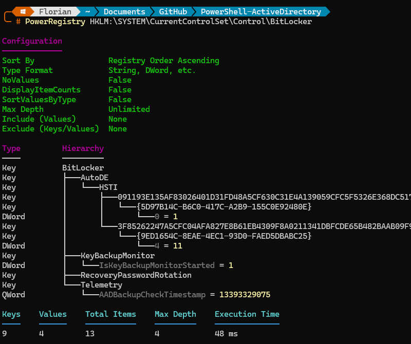 PowerShell : découvrez PowerTree, une alternative moderne à Tree