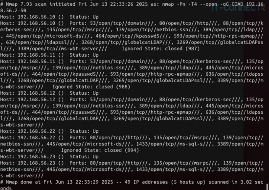 GOAD : un lab pour maîtriser la sécurité Active Directory