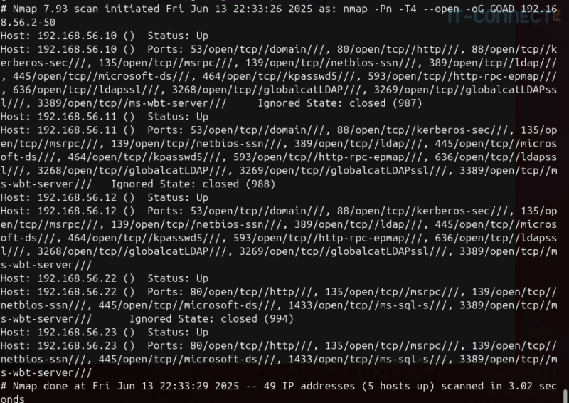 GOAD : un lab pour maîtriser la sécurité Active Directory