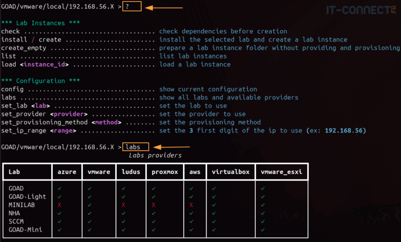 GOAD : un lab pour maîtriser la sécurité Active Directory