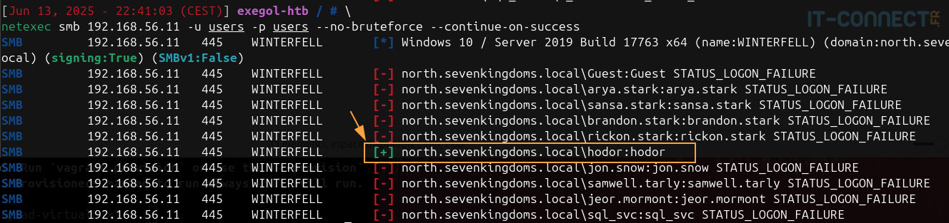 GOAD : un lab pour maîtriser la sécurité Active Directory