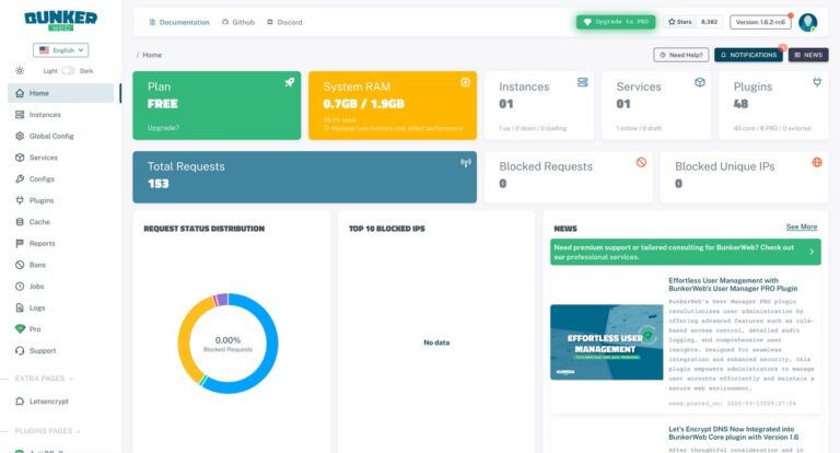 Prise en main de BunkerWeb, un reverse proxy et WAF open source