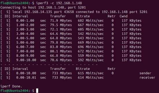 NAS Synology : mesurer la bande passante réseau avec iperf3