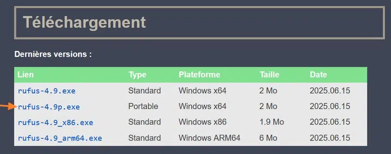 Guide complet : créer une clé bootable Windows 11