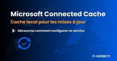 Lab Cybersécurité : déployer Wazuh facilement avec Docker