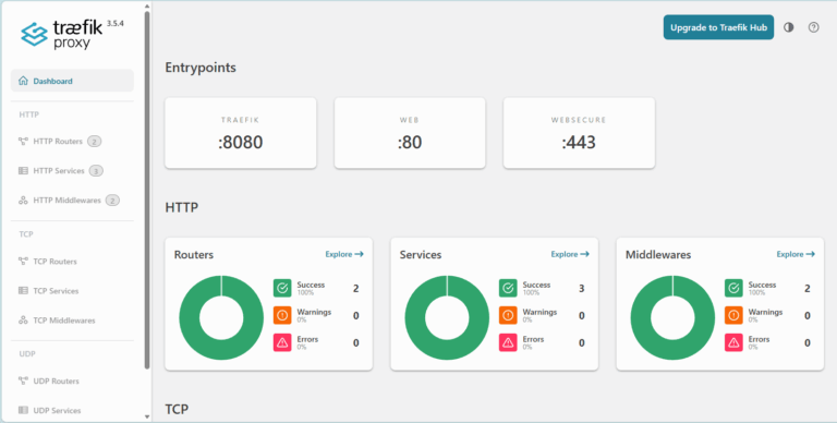 Guide Traefik : exposer des apps Web avec un reverse proxy
